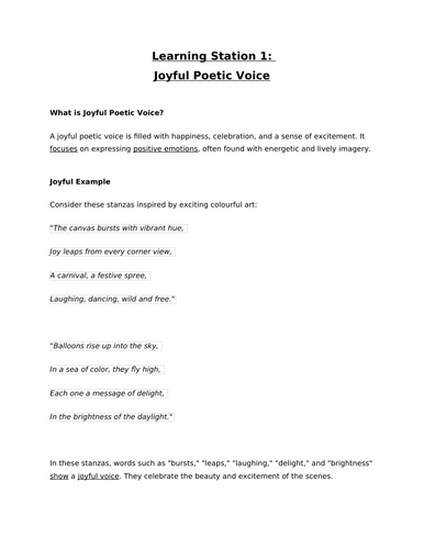 Full resources for ‘Key Stage 3: Poetry - Ekphrastic’ | Teaching Resources