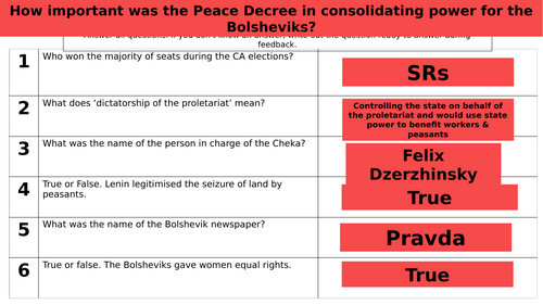 Treaty of Brest-Litovsk | Teaching Resources