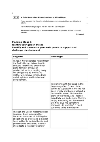A Level Lit Section A Doll’s House Essay | Teaching Resources