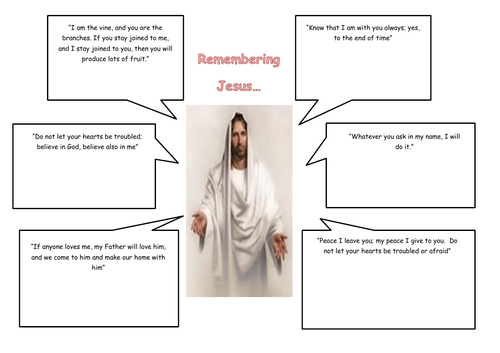 Who is Jesus? | Teaching Resources