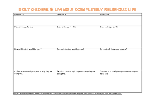 Vocation and Holy Orders, Christianity | Teaching Resources