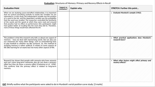 AQA GCSE Psychology: PRIMACY AND RECENCY EFFECTS IN RECALL [Memory ...