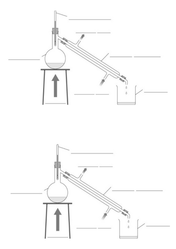 Distillation KS3 | Teaching Resources