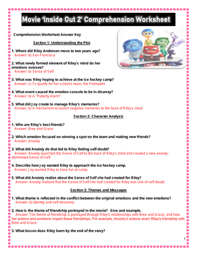 Worksheet Collection Movie "Inside Out 2" (2024) with Keys | Teaching ...