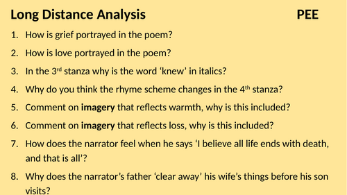 Long Distance 2 poem resources | Teaching Resources
