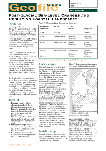Edexcel A level Geography - Tectonics & Coasts Revision Pack | Teaching ...