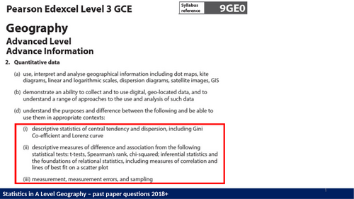Edexcel A level Geography - Tectonics & Coasts Revision Pack | Teaching ...