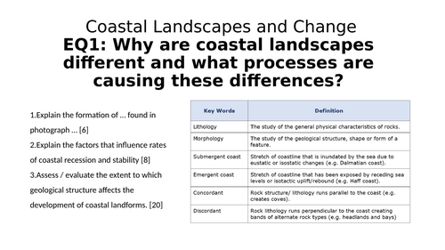 Edexcel A level Geography - Tectonics & Coasts Revision Pack | Teaching ...
