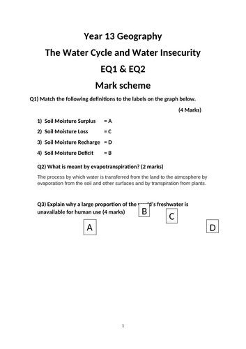 Edexcel A Level Geography - Water Exam Practice | Teaching Resources
