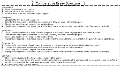 Comparative Essay Structure - Poetry | Teaching Resources