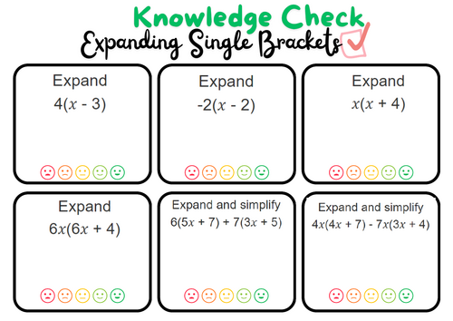 Expanding Single Brackets | Teaching Resources