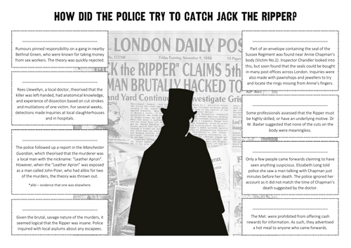 Investigating Jack the Ripper in Whitechapel, c.1870 - c.1900 (Edexcel ...