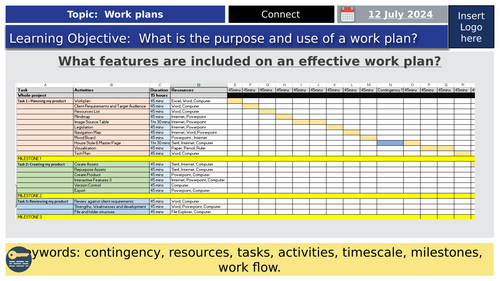Creative iMedia R093 - Topic Area 3 - Pre-production Planning ...