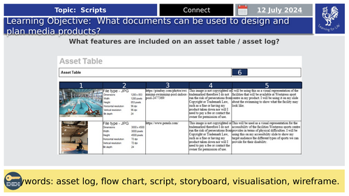 Creative iMedia R093 - Topic Area 3 - Pre-production Planning ...