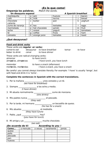 Es lo que como | Teaching Resources