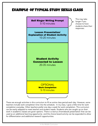 Study Skills-Middle School-Nine Week Curriculum | Teaching Resources
