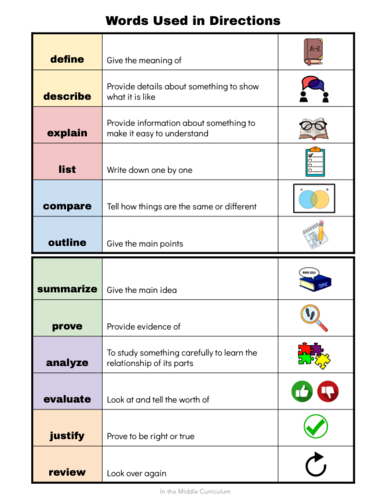 Study Skills-Middle School-Nine Week Curriculum | Teaching Resources