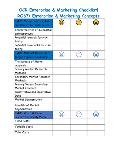 OCR Enterprise&Marketing RO67 Checklist! | Teaching Resources
