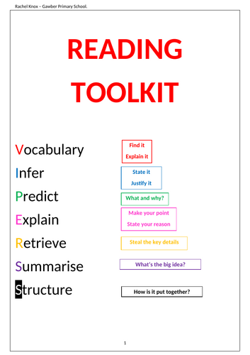 Teaching reading toolkit | Teaching Resources