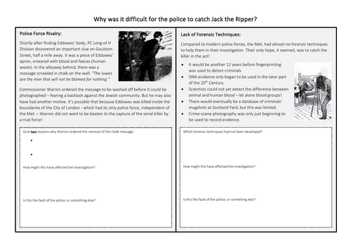 Problems catching Jack the Ripper in Whitechapel, c.1870 - c.1900 ...