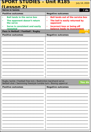 Sport Studies J829 - R185 TA1-TA2 | Teaching Resources