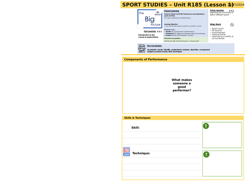 Sport Studies J829 - R185 TA1-TA2 | Teaching Resources