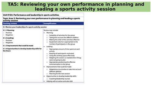 Sport Studies J829 - R185 TA3-TA5 | Teaching Resources