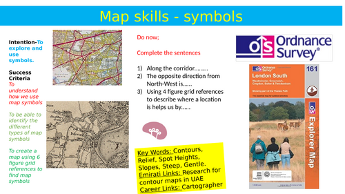 Map Skills -Map Symbols | Teaching Resources