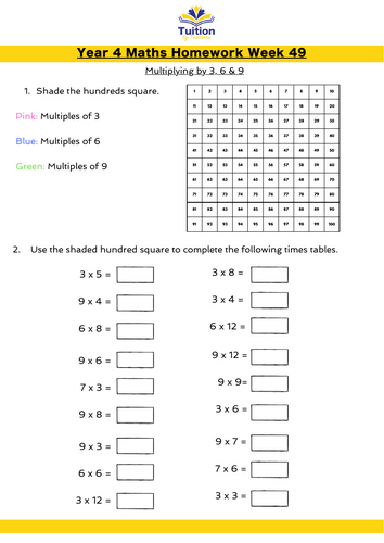 Year 4 Maths Revision Booklet - Multiplication | Teaching Resources