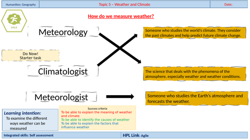 Weather - Measuring the weather and reading weather charts. Geography ...