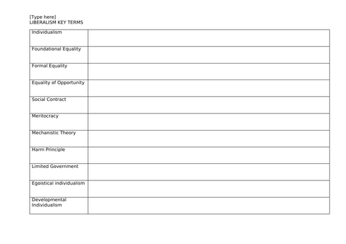 A LEVEL GOVERNMENT AND POLITICS. LIBERALISM LESSON 1: HUMAN NATURE AND ...