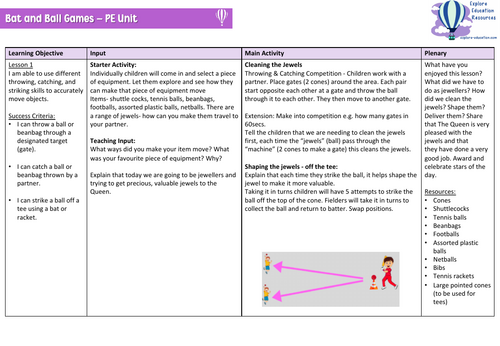 KS1 Bat and Ball Games PE Unit - 5 Outstanding Lessons | Teaching Resources