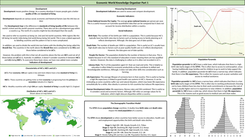 AQA GCSE Geography Paper 2 Knowledge Organisers | Teaching Resources AQA GCSE Geography Paper 2 Knowledge Organisers | Teaching Resources