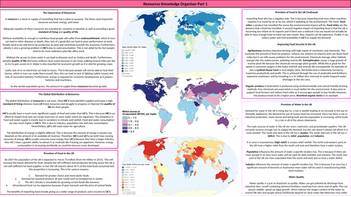 AQA GCSE Geography Paper 2 Knowledge Organisers | Teaching Resources AQA GCSE Geography Paper 2 Knowledge Organisers | Teaching Resources