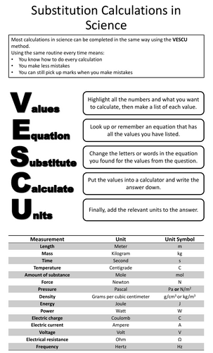 Energy Efficiency Calculations | Teaching Resources