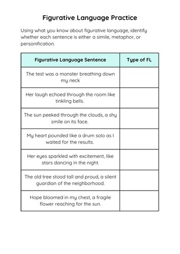 Personal Narrative English Writing Unit - Start of Year, Back to School ...
