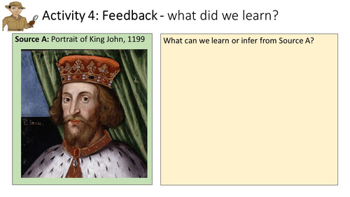 Source Analysis: King John's Personality and Character | Teaching Resources