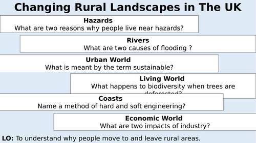 AQA GCSE Geography The Changing Economic World Lessons | Teaching Resources