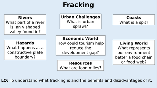 AQA GCSE Geography The Challenge of Resource Management Lessons ...