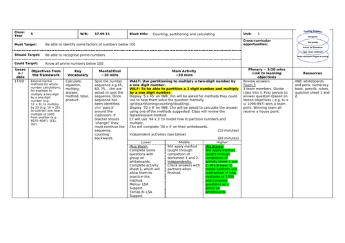Year 5 Maths Planning short term and Medium Term with worksheets and ...