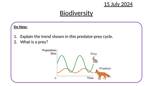GCSE AQA Biology - Ecology Unit | Teaching Resources