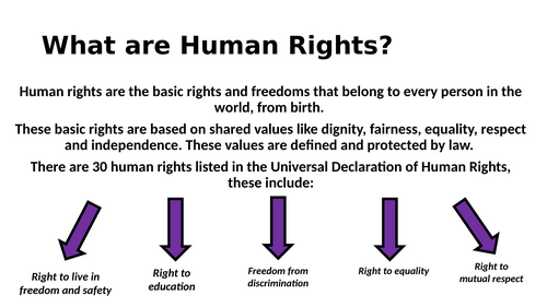 International Human Rights Day assembly | Teaching Resources