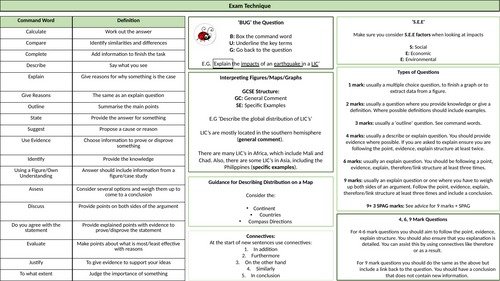 AQA GCSE Geography Exam Technique Guidance | Teaching Resources