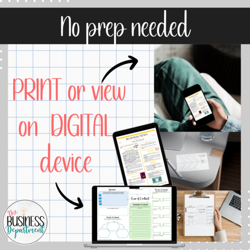 Business Revision | Contract Law | Senior Cycle | Leaving Certificate ...