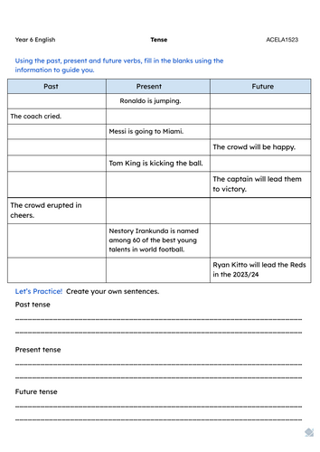 Year 6 English - Tense - Past, Present Future | AFL & FIFA | Teaching ...