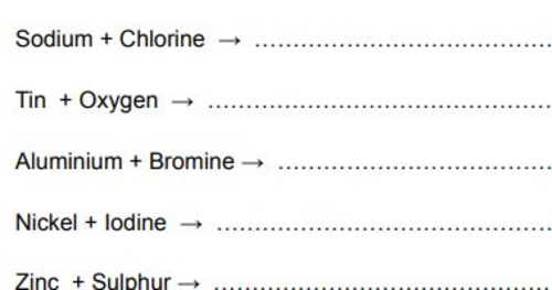 YEAR 9 CHEMISTRY BOOKLET {CAMBRIDGE CHECKPOINT SCIENCE } KEY STAGE 3 ...