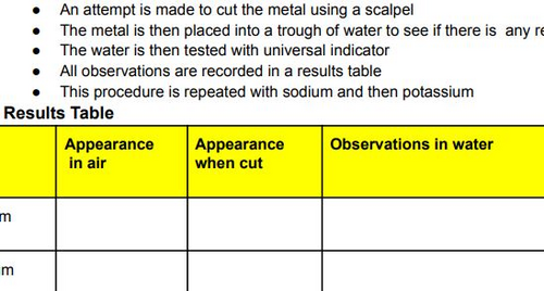 YEAR 9 CHEMISTRY BOOKLET {CAMBRIDGE CHECKPOINT SCIENCE } KEY STAGE 3 ...
