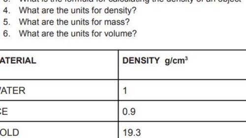 YEAR 9 CHEMISTRY BOOKLET {CAMBRIDGE CHECKPOINT SCIENCE } KEY STAGE 3 ...