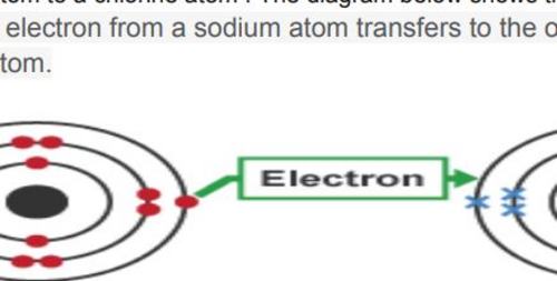 YEAR 9 CHEMISTRY BOOKLET {CAMBRIDGE CHECKPOINT SCIENCE } KEY STAGE 3 ...