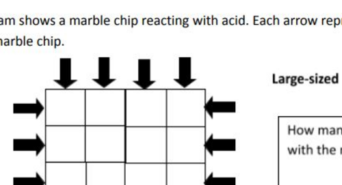 YEAR 9 CHEMISTRY BOOKLET {CAMBRIDGE CHECKPOINT SCIENCE } KEY STAGE 3 ...